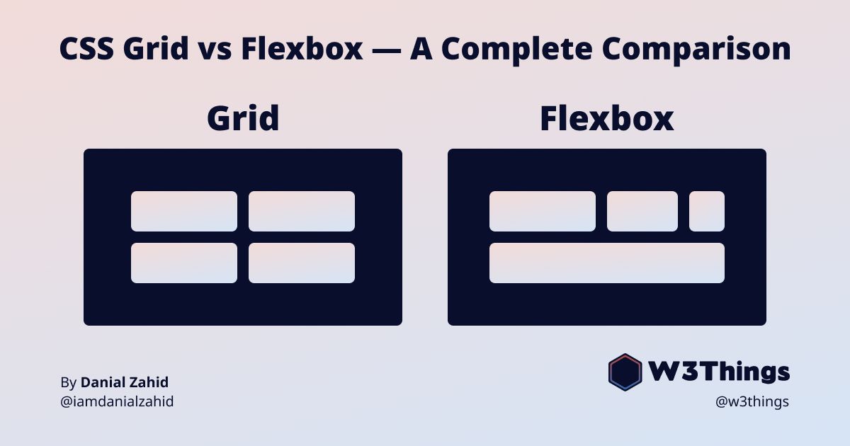 W3Things on LinkedIn: Learn the key differences between CSS Grid and ... W3Things on LinkedIn: Learn the key differences between CSS Grid and ...