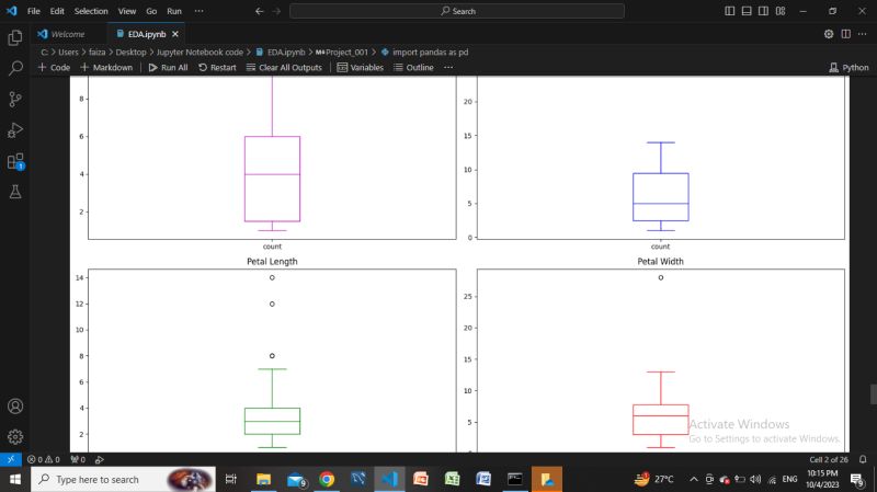 Muhammad Faizan Faisal on LinkedIn: #datavisualization Muhammad Faizan Faisal on LinkedIn: #datavisualization