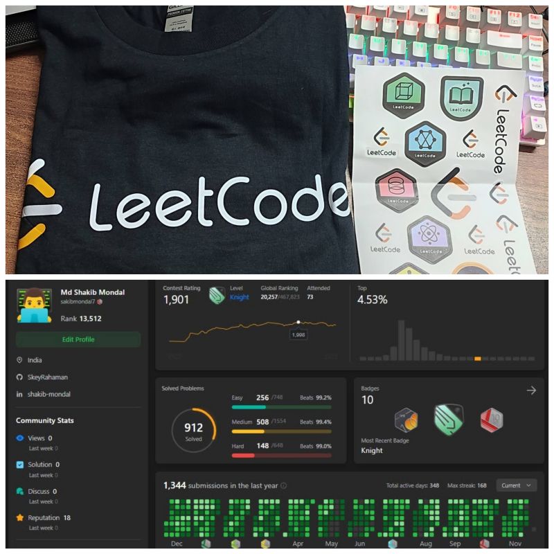 MD SHAKIB MONDAL on LinkedIn: #leetcode #developerroles #datastructures ... MD SHAKIB MONDAL on LinkedIn: #leetcode #developerroles #datastructures ...
