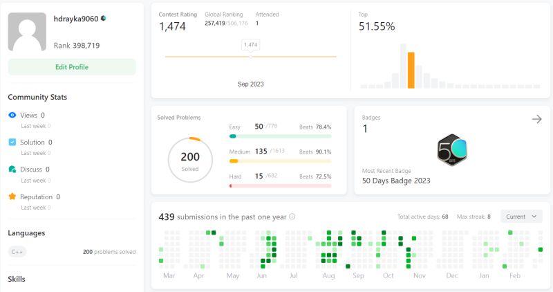 Desai Harshbhai on LinkedIn: #codingjourney #leetcode #cplusplus #c # ... Desai Harshbhai on LinkedIn: #codingjourney #leetcode #cplusplus #c # ...