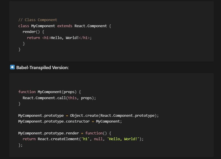 Ajit Kushwaha on LinkedIn: #reactjs #javascript #functionalprogramming ... Ajit Kushwaha on LinkedIn: #reactjs #javascript #functionalprogramming ...