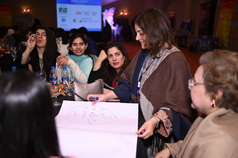 Nasira Bedar Bakht on LinkedIn: #rising #rousing #wibcon2024 #pstd # ... Nasira Bedar Bakht on LinkedIn: #rising #rousing #wibcon2024 #pstd # ...