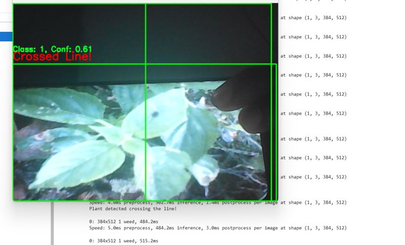 RAJENDRA K PANDEY on LinkedIn: #deeplearning #robotics #opencv # ... RAJENDRA K PANDEY on LinkedIn: #deeplearning #robotics #opencv # ...