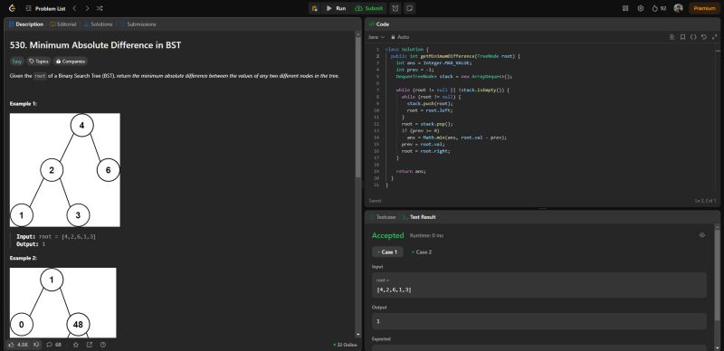 #drgviswanathan #leetcode #problemsolving #100daysofcode… | Amandeep ... #drgviswanathan #leetcode #problemsolving #100daysofcode… | Amandeep ...