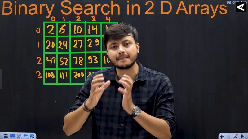 Durlov Phukon on LinkedIn: #dsa #codingjourney #codearmy #dsa ... Durlov Phukon on LinkedIn: #dsa #codingjourney #codearmy #dsa ...
