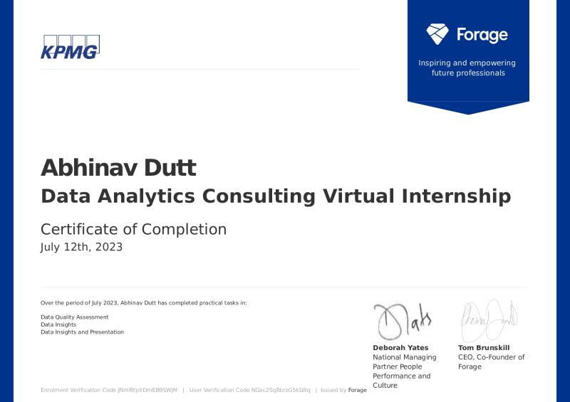 Abhinav Dutt on LinkedIn: Learned about Data Analytics and ... Abhinav Dutt on LinkedIn: Learned about Data Analytics and ...