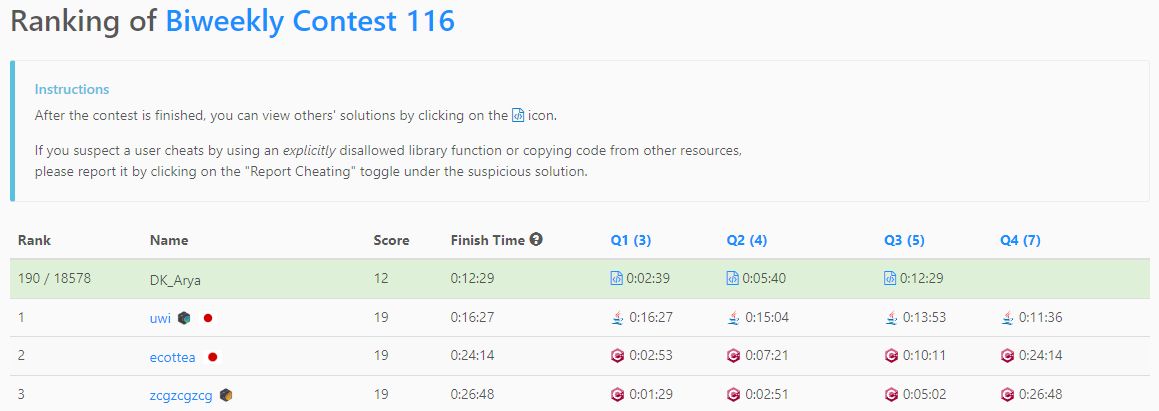 Dipankar Maity on LinkedIn: #leetcode #coding #problemsolving # ... Dipankar Maity on LinkedIn: #leetcode #coding #problemsolving # ...