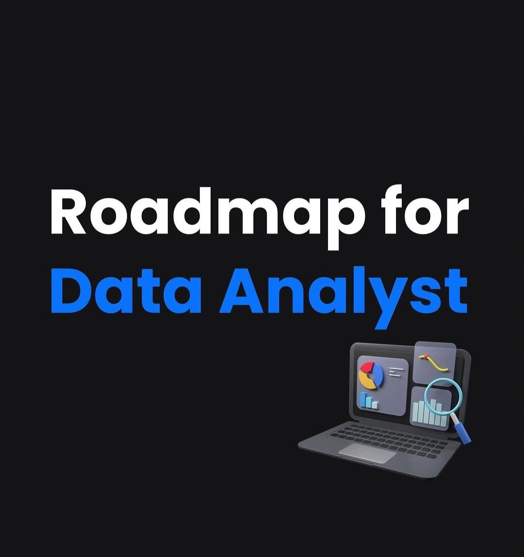 Javed Ali on LinkedIn: #dataanalyst #dataanalysis #python #sql #powerbi ... Javed Ali on LinkedIn: #dataanalyst #dataanalysis #python #sql #powerbi ...