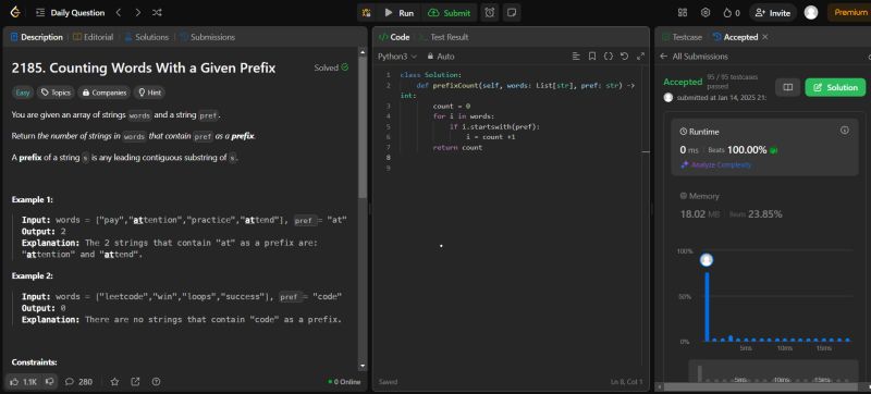 Priyavarat Saini on LinkedIn: #leetcode #problemsolving #codingjourney ... Priyavarat Saini on LinkedIn: #leetcode #problemsolving #codingjourney ...