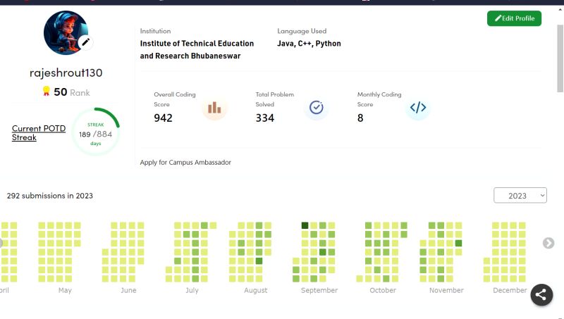Rajesh kumar Rout on LinkedIn: #programmingjourney #datastructures # ... Rajesh kumar Rout on LinkedIn: #programmingjourney #datastructures # ...