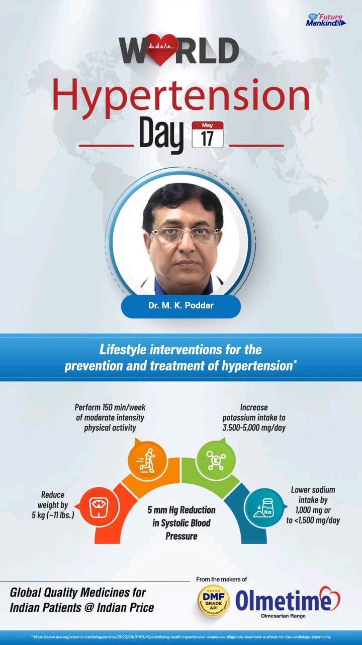 DR. MOHIT PODDAR posted on LinkedIn DR. MOHIT PODDAR posted on LinkedIn