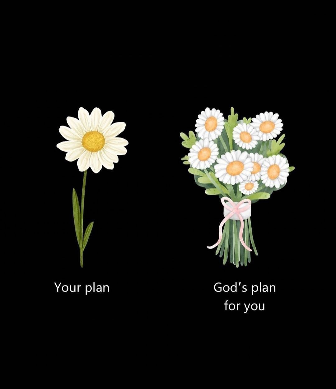 Pankaj Gawade on LinkedIn: #godsplan #trusttheprocess #success #growth ... Pankaj Gawade on LinkedIn: #godsplan #trusttheprocess #success #growth ...