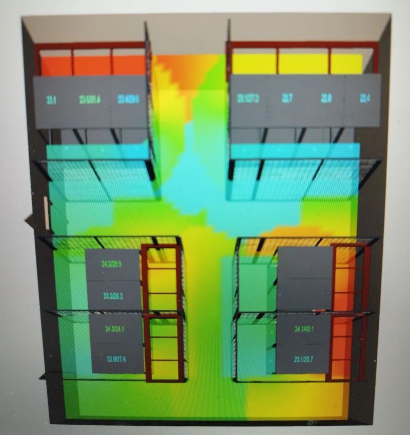 Lior Platonov on LinkedIn: New commission test Lior Platonov on LinkedIn: New commission test