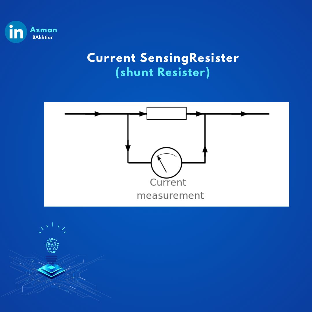 Azman Bakhtiar on LinkedIn: #embeddedsystems #iot #electronics # ... Azman Bakhtiar on LinkedIn: #embeddedsystems #iot #electronics # ...