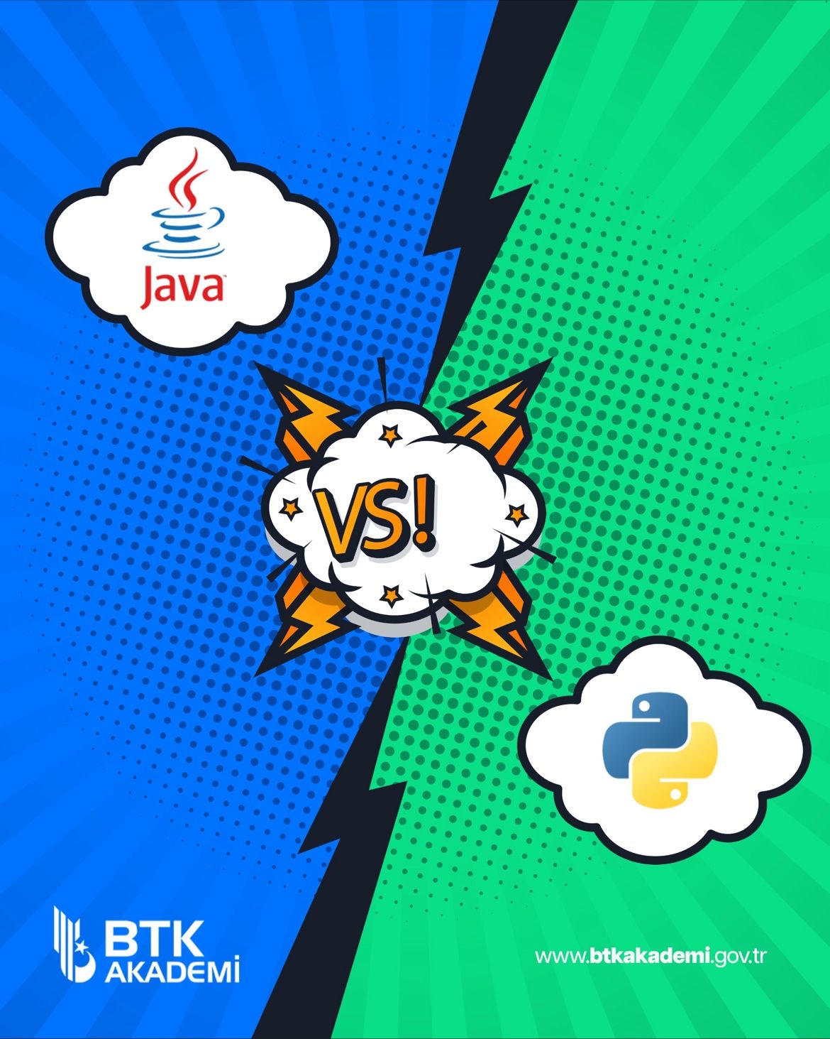 #java #python #btkakademi | BTK Akademi | 21 comments #java #python #btkakademi | BTK Akademi | 21 comments