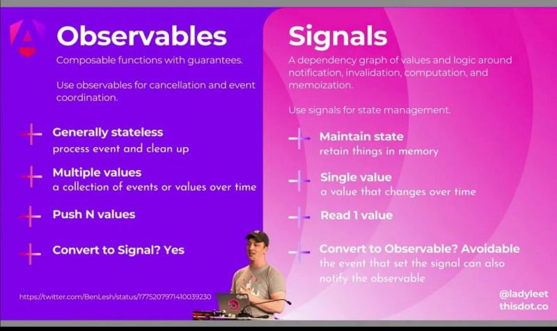 Yasir Mehmood on LinkedIn: #rxjs #angular #typescript #angular18 Yasir Mehmood on LinkedIn: #rxjs #angular #typescript #angular18