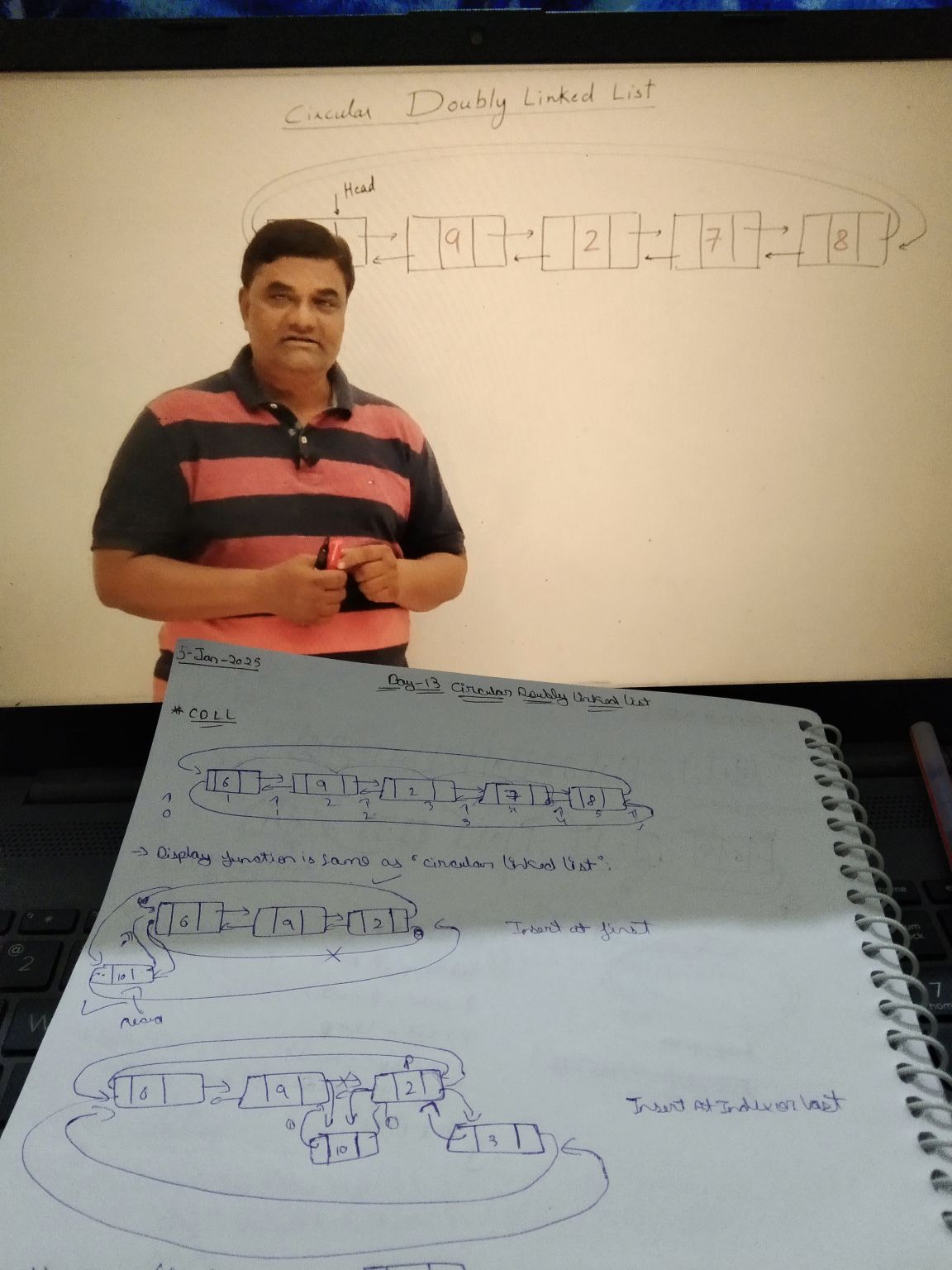 Sujal Rawat on LinkedIn: #dsa #javascript #codingjourney # ... Sujal Rawat on LinkedIn: #dsa #javascript #codingjourney # ...