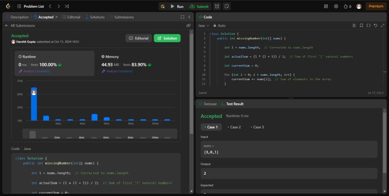 Harshit Gupta on LinkedIn: #100daysofcode #day10 #java #codingjourney # ... Harshit Gupta on LinkedIn: #100daysofcode #day10 #java #codingjourney # ...