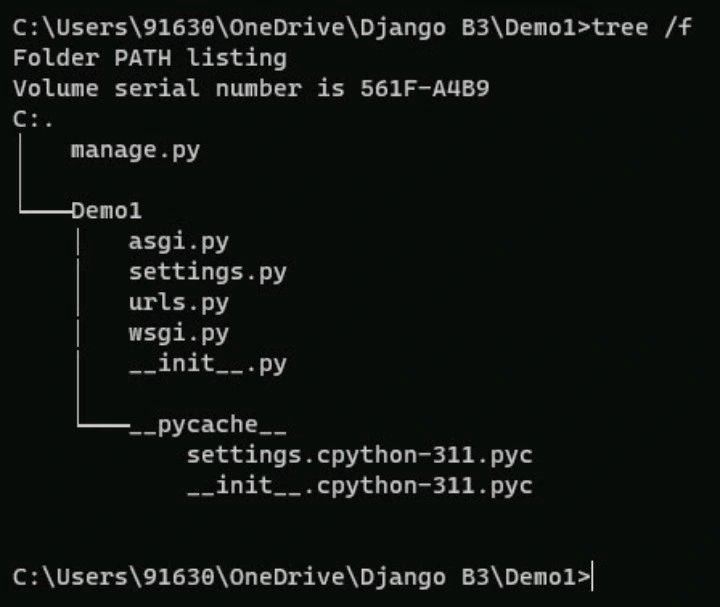Avanish Maurya on LinkedIn: #pythonprogramming #djangoframework #django Avanish Maurya on LinkedIn: #pythonprogramming #djangoframework #django