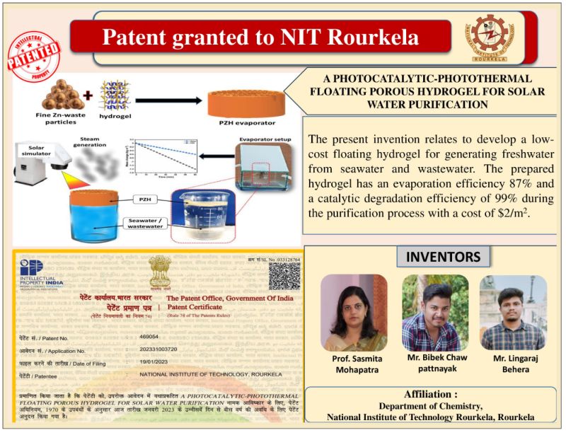 Soumyasesh Maity on LinkedIn: Congratulations 🎉🎉🎉🎉 Bibek chaw pattnayak Soumyasesh Maity on LinkedIn: Congratulations 🎉🎉🎉🎉 Bibek chaw pattnayak