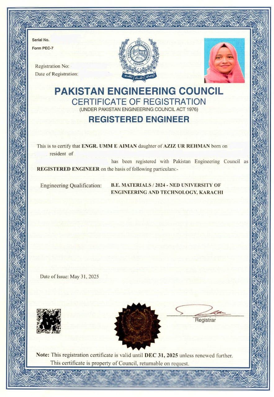 Alhamdulillah! | Engr. Umm-e-Aiman Alhamdulillah! | Engr. Umm-e-Aiman