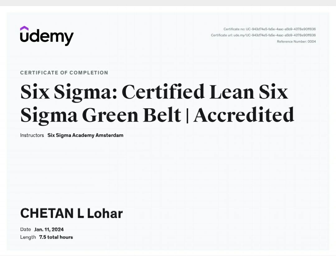 Chetan Lohar on LinkedIn: Certificate of completion : Lean Six Sigma ... Chetan Lohar on LinkedIn: Certificate of completion : Lean Six Sigma ...