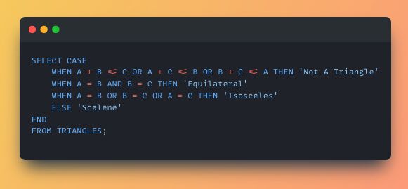 Chandana Guddanti on LinkedIn: #codingchallenge #sql #database # ... Chandana Guddanti on LinkedIn: #codingchallenge #sql #database # ...