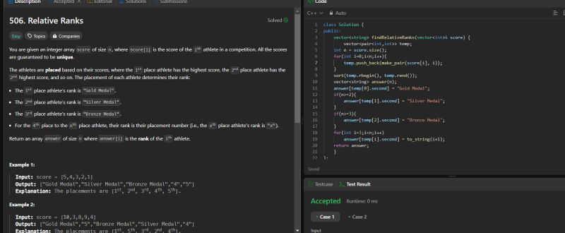#codingninjas #leetcode #code360 #30daysofcodings… | Jay Jeswani #codingninjas #leetcode #code360 #30daysofcodings… | Jay Jeswani
