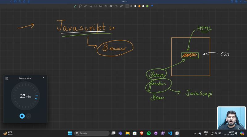 Aayan Saini on LinkedIn: #javascript #webdevelopment #css #html5 # ... Aayan Saini on LinkedIn: #javascript #webdevelopment #css #html5 # ...