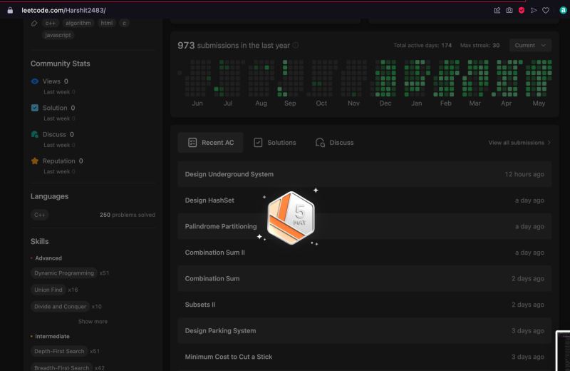 #programming #leetcode #dsa #leetcode | Harshit Khurana #programming #leetcode #dsa #leetcode | Harshit Khurana