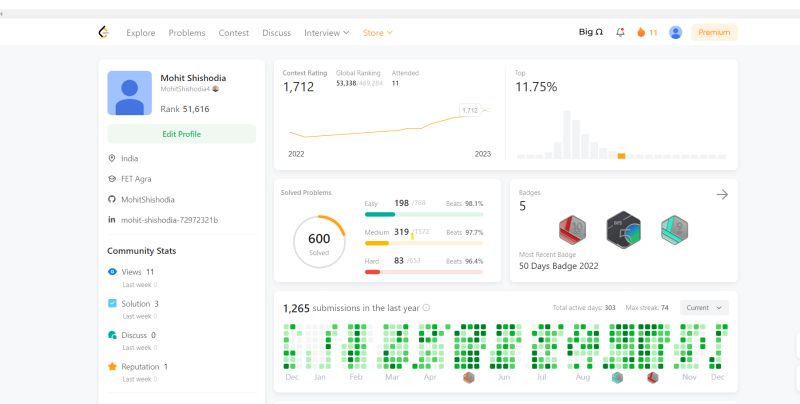 Mohit Shishodia on LinkedIn: #leetcode #dsa #dsachallenge #consistency Mohit Shishodia on LinkedIn: #leetcode #dsa #dsachallenge #consistency