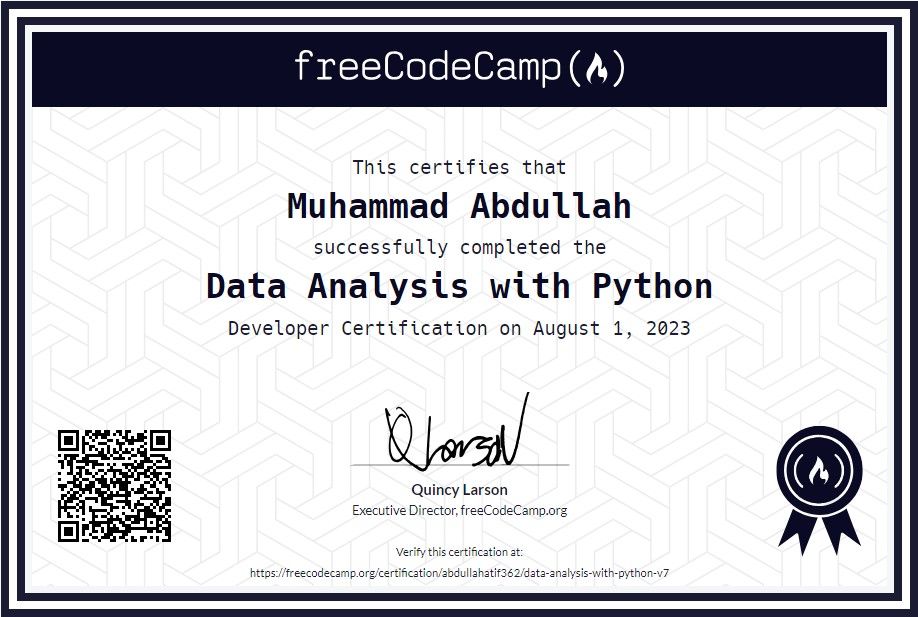 Muhammad Abdullah on LinkedIn: #dataanalysis #python # ... Muhammad Abdullah on LinkedIn: #dataanalysis #python # ...