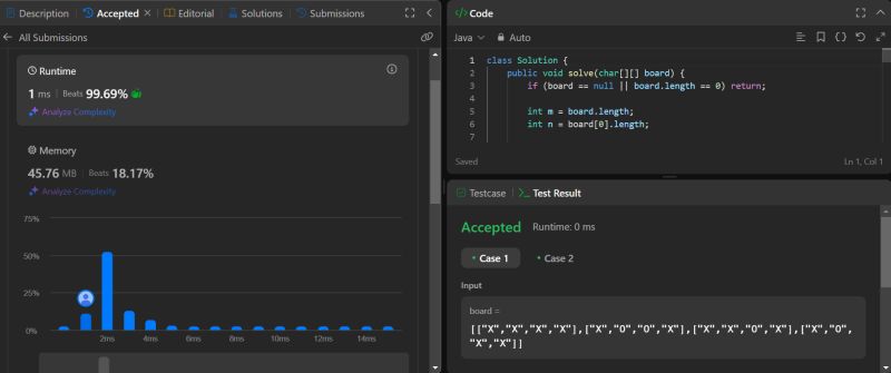 Shriyanshi Pandey on LinkedIn: #200daysofcode #leetcode #leetcode ... Shriyanshi Pandey on LinkedIn: #200daysofcode #leetcode #leetcode ...
