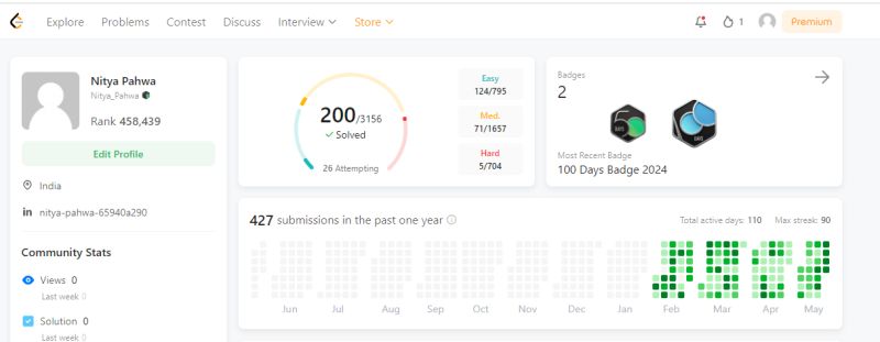 Solved 200+ problems on Leetcode | Nitya Pahwa posted on the topic ... Solved 200+ problems on Leetcode | Nitya Pahwa posted on the topic ...