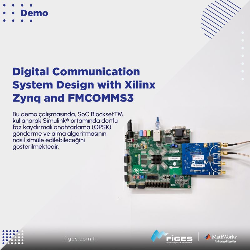 FİGES LinkedIn‘de: #simulink #fi̇ges #demo #matlab #socblockset # ... FİGES LinkedIn‘de: #simulink #fi̇ges #demo #matlab #socblockset # ...