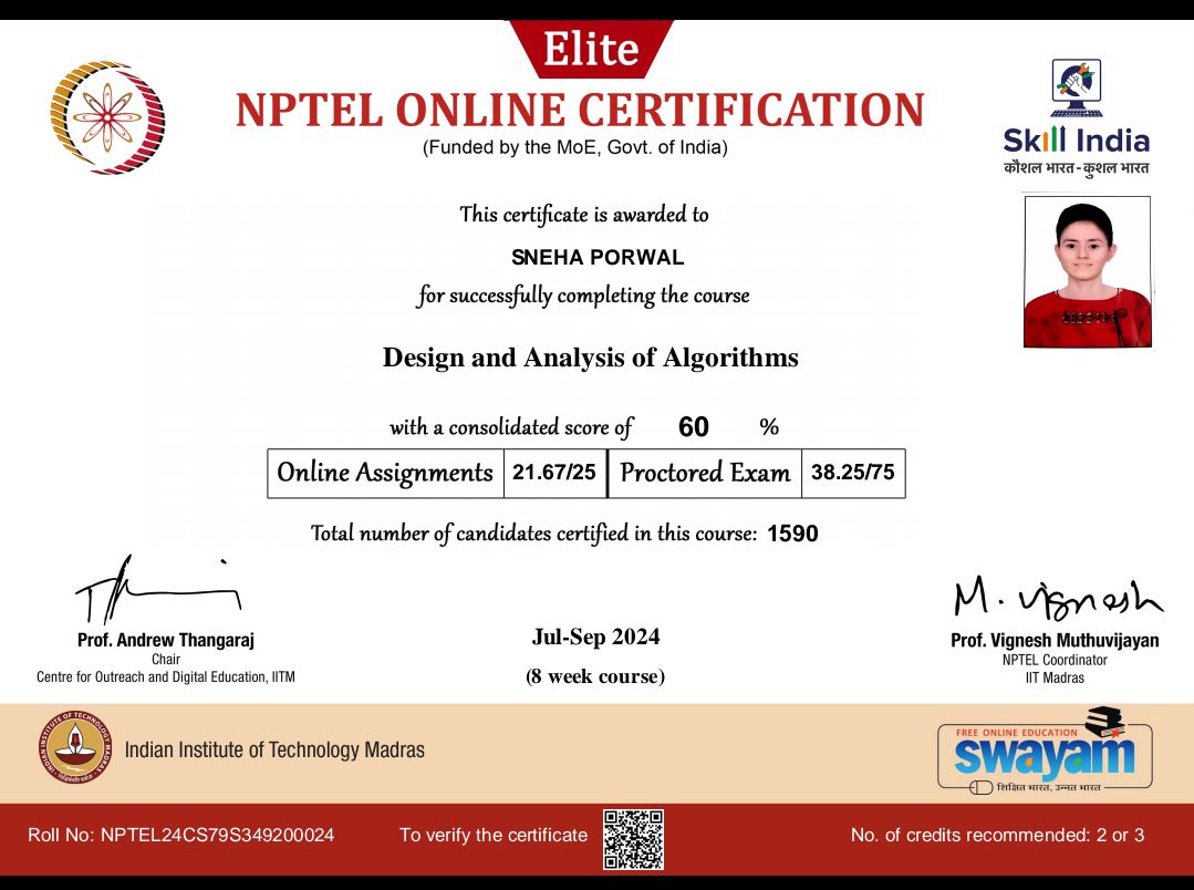 Sneha Porwal on LinkedIn: #algorithms #datastructures #problemsolving # ... Sneha Porwal on LinkedIn: #algorithms #datastructures #problemsolving # ...