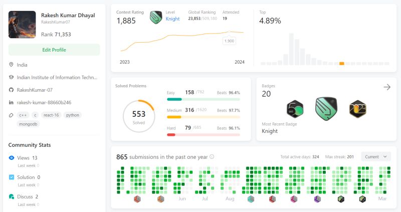 Rakesh Kumar Dhayal on LinkedIn: #leetcode #knightbadge #problemsolver ... Rakesh Kumar Dhayal on LinkedIn: #leetcode #knightbadge #problemsolver ...