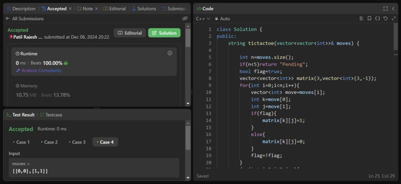 Rajesh Patil on LinkedIn: #100daysofcode #leetcode #100daysofcode # ... Rajesh Patil on LinkedIn: #100daysofcode #leetcode #100daysofcode # ...