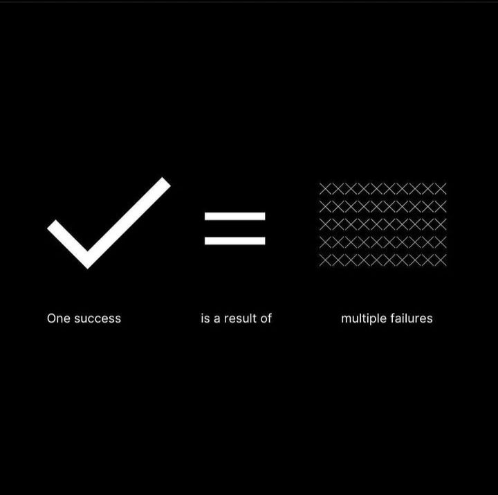 Engr. MUHAMMAD FAHAD 🇵🇸 on LinkedIn: #success #motivation #inspiration ... Engr. MUHAMMAD FAHAD 🇵🇸 on LinkedIn: #success #motivation #inspiration ...