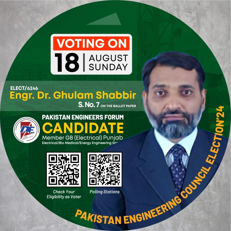 Engr. Dr. Ghulam Shabbir posted on LinkedIn Engr. Dr. Ghulam Shabbir posted on LinkedIn