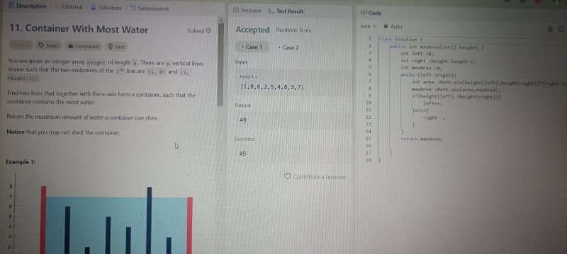 prince soni on LinkedIn: Hello everyone today I solved another LeetCode ... prince soni on LinkedIn: Hello everyone today I solved another LeetCode ...