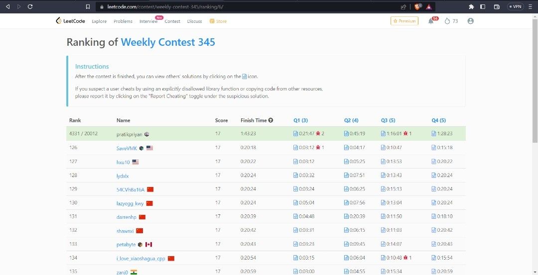 Pratik Priyan on LinkedIn: #leetcode #weekly #contest #dsa Pratik Priyan on LinkedIn: #leetcode #weekly #contest #dsa