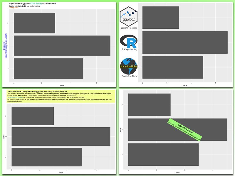 #statisticalanalysis #datavisualization #package #visualanalytics ... #statisticalanalysis #datavisualization #package #visualanalytics ...