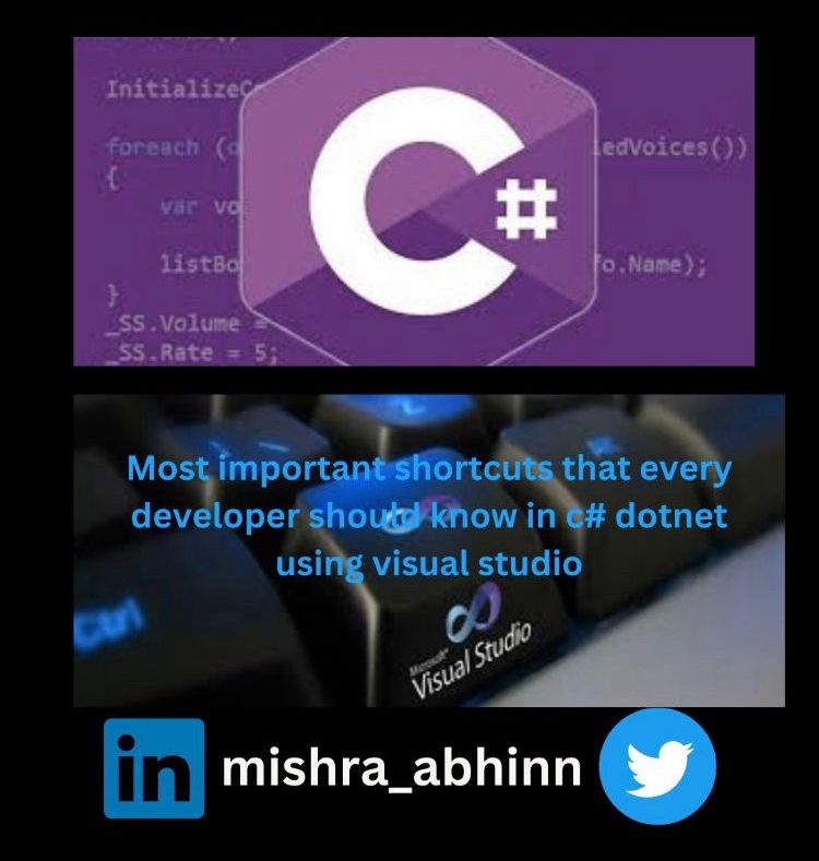Abhinn Mishra on LinkedIn: #csharp #dotnet Abhinn Mishra on LinkedIn: #csharp #dotnet