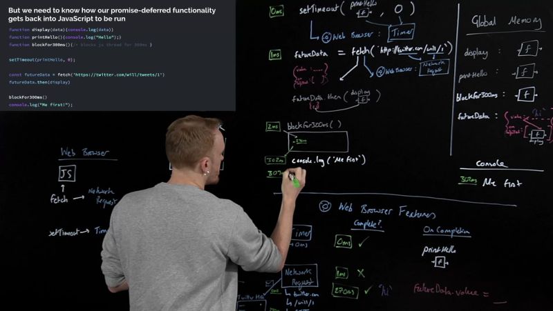 Completed 'JavaScript: The Hard Parts V2' course by Will Sentance ... Completed 'JavaScript: The Hard Parts V2' course by Will Sentance ...