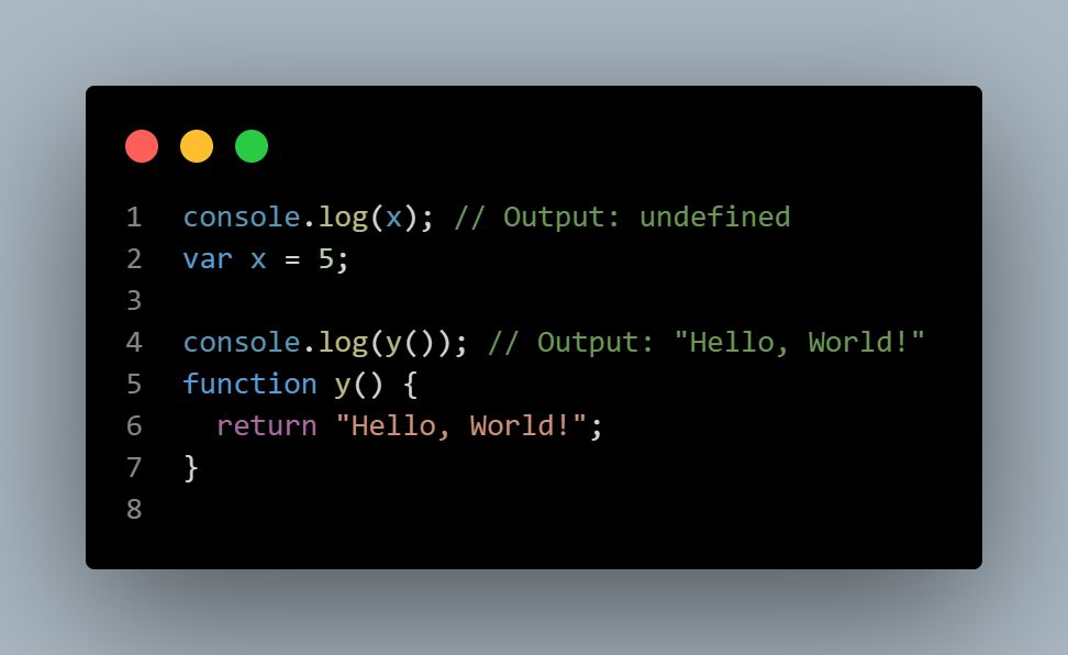 Sajeed Ali Shaikh on LinkedIn: #javascript #hoisting #programmingtips # ... Sajeed Ali Shaikh on LinkedIn: #javascript #hoisting #programmingtips # ...