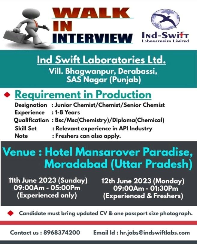 Mohit Kamboj on LinkedIn: Mohit Kamboj on LinkedIn: