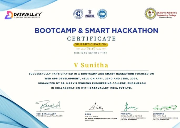Sunitha Velpuri on LinkedIn: #hackathon #learningexperience #datavalley ... Sunitha Velpuri on LinkedIn: #hackathon #learningexperience #datavalley ...