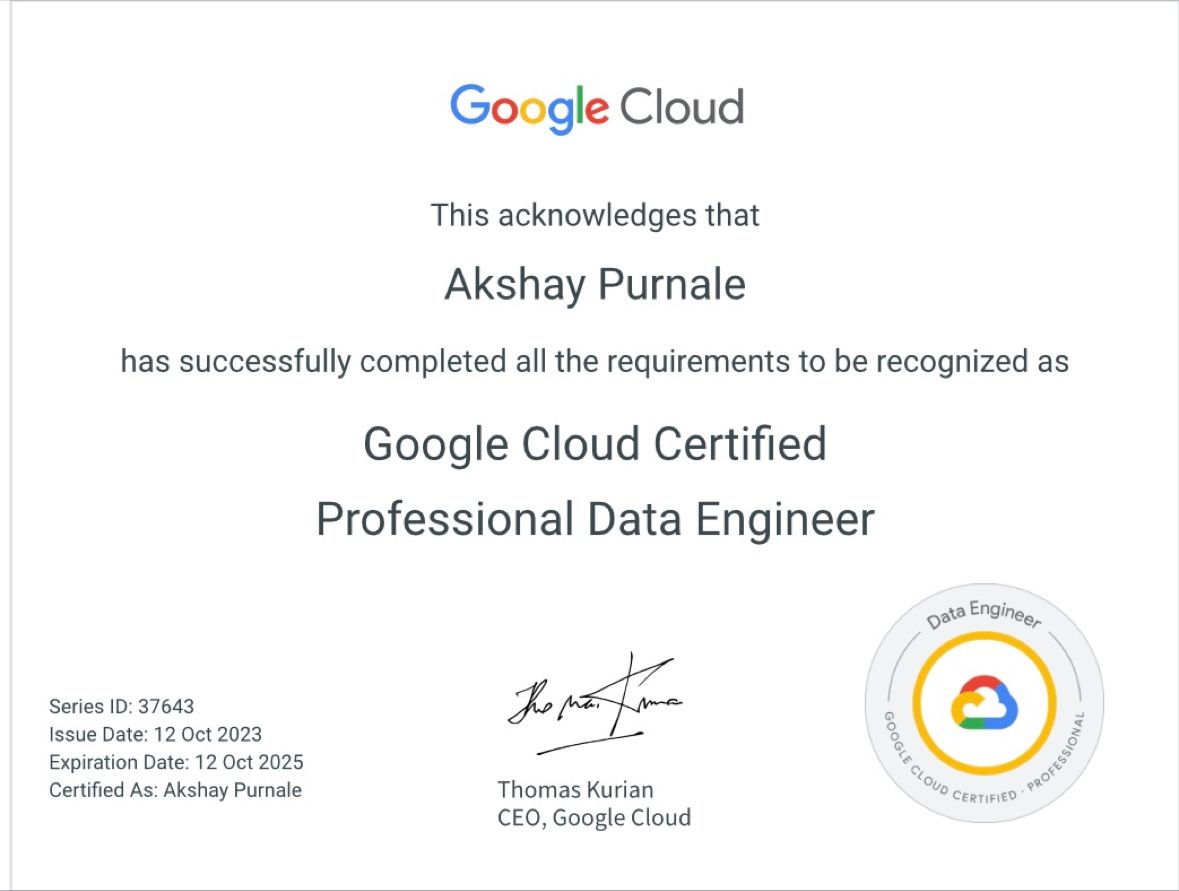 Akshay Purnale on LinkedIn: #quantiphi #cloudcertified # ... Akshay Purnale on LinkedIn: #quantiphi #cloudcertified # ...