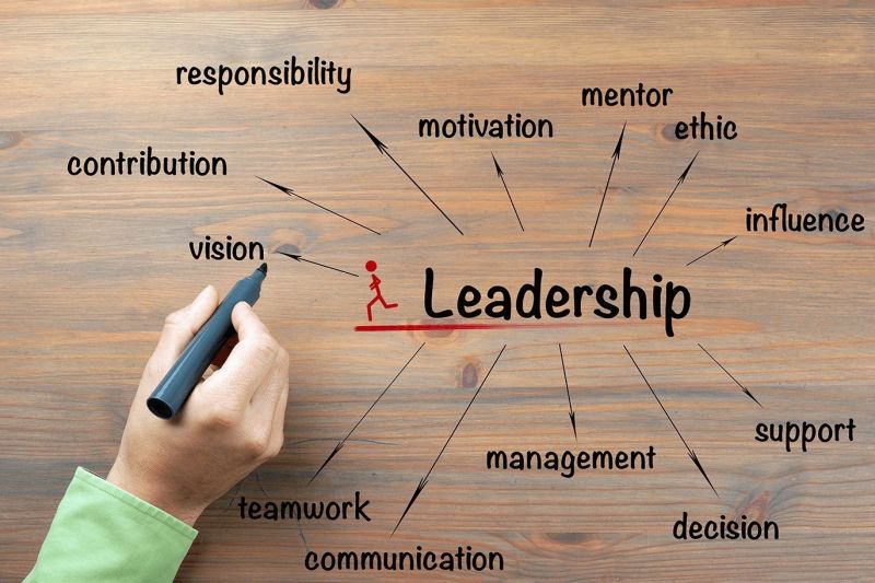 cleiton josé Neves Engineer on LinkedIn: #teamwork #leadership # ... cleiton josé Neves Engineer on LinkedIn: #teamwork #leadership # ...